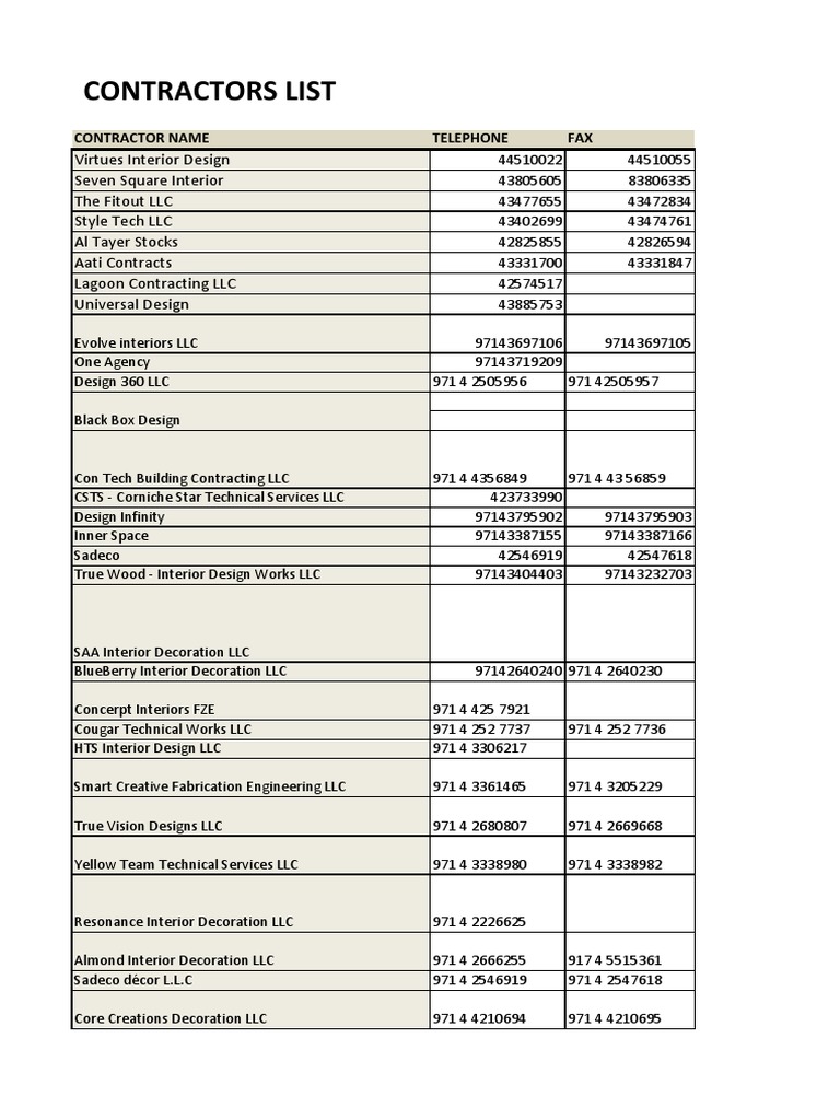 Contractors List | PDF | United Arab Emirates | Dubai