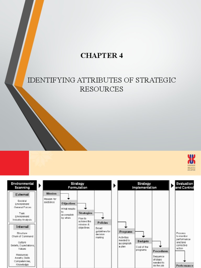 Chapter 4-Identifying Attributes of Strategic Resources | PDF ...