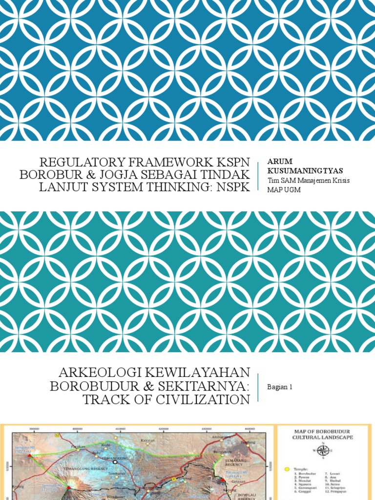Bu Arum REGULATORY FRAMEWORK KSPN BOROBUR & JOGJA - 10 Mei 2023 | PDF
