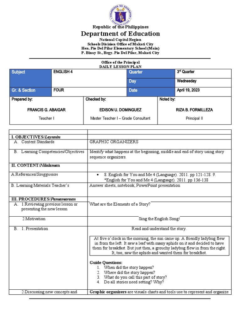 DLP Eng Apr 19 Graphic Organizers | PDF | Cognitive Science | Pedagogy
