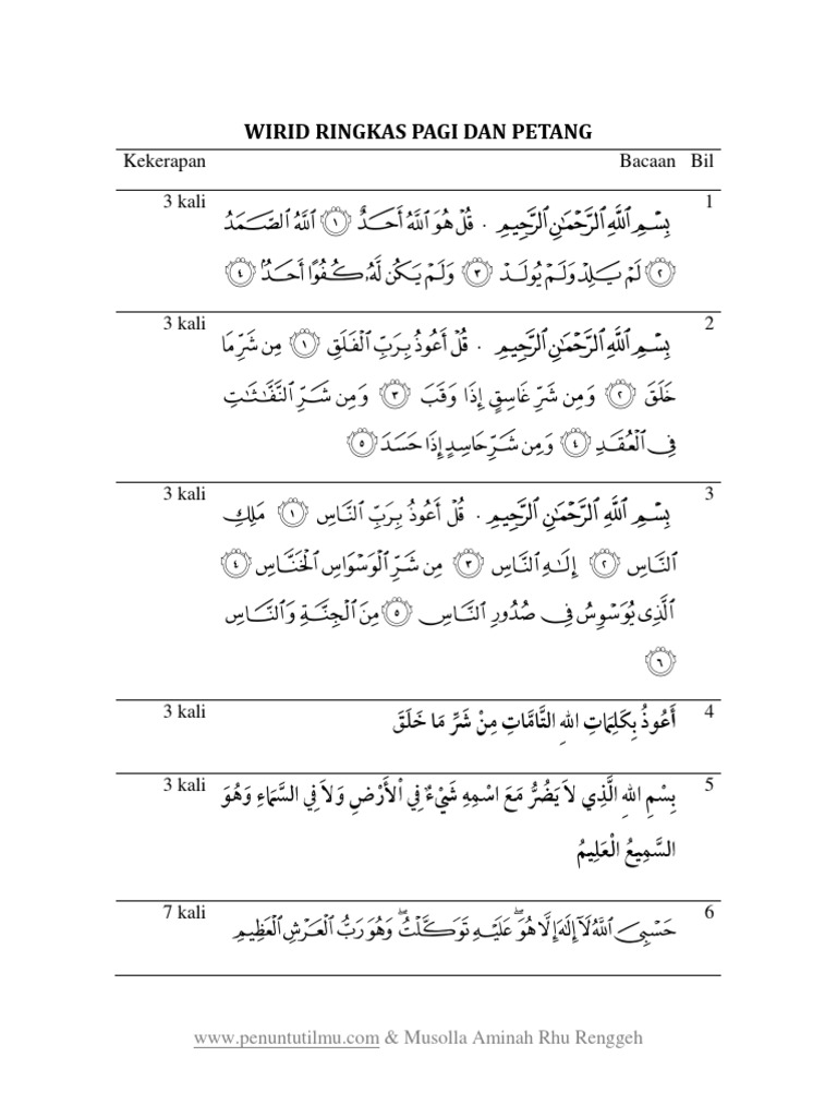 Wirid Ringkas Pagi Dan Petang1 | PDF