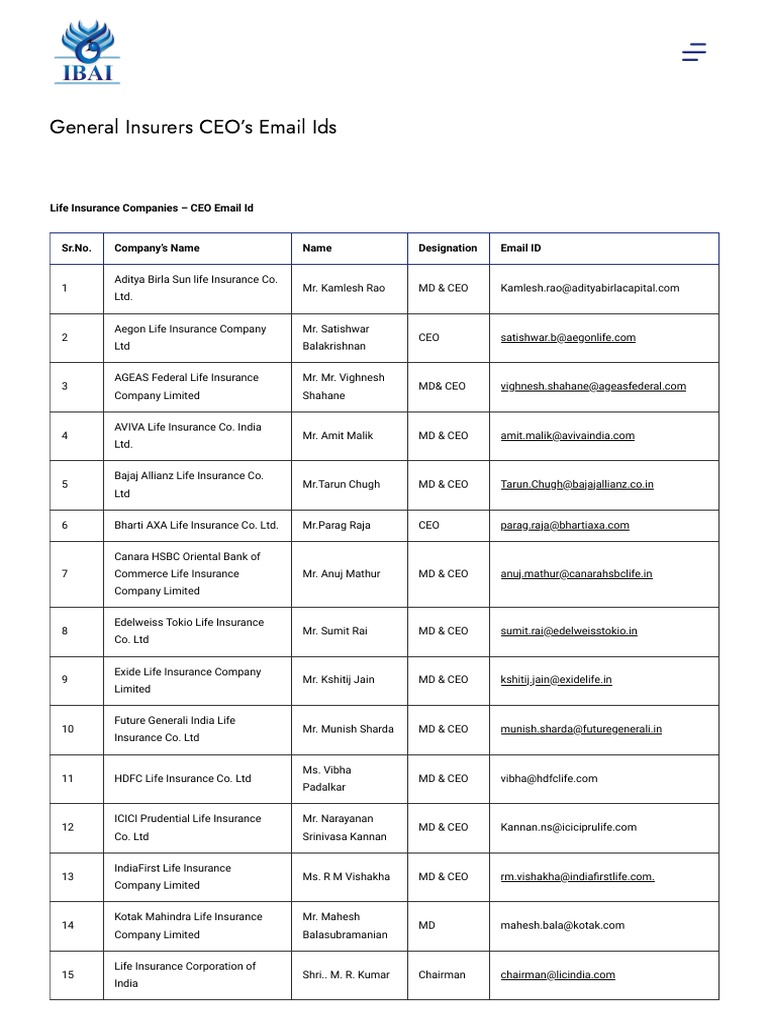 General Insurers CEO's Email Ids - IBAI | PDF | Insurance | Private Sector