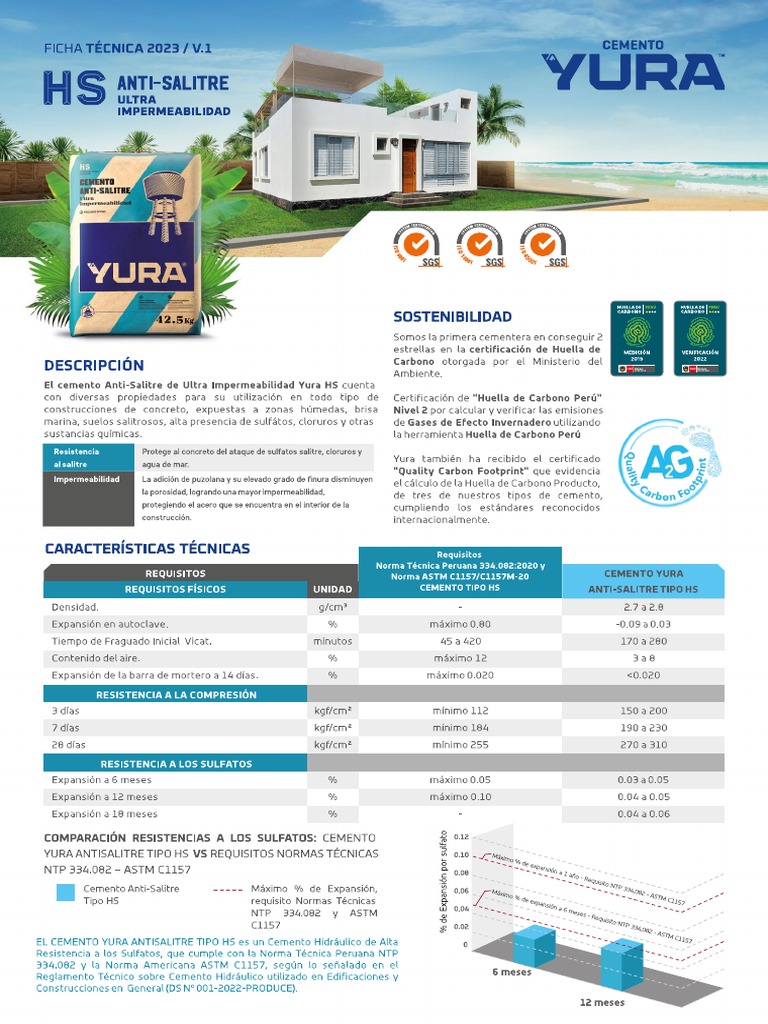 Ficha Tecnica Cemento Antisalitre Hs | PDF