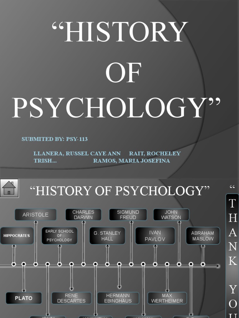 History of Psychology Overview | PDF | Psychology | Behaviorism