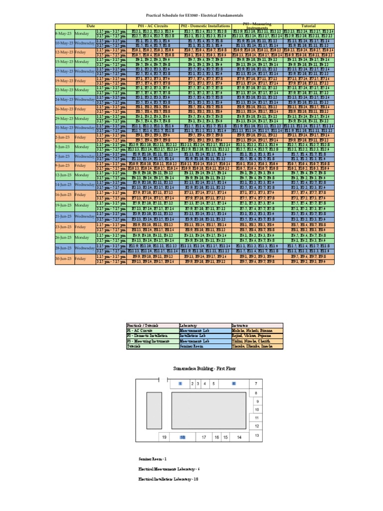 Practical Schedule | PDF