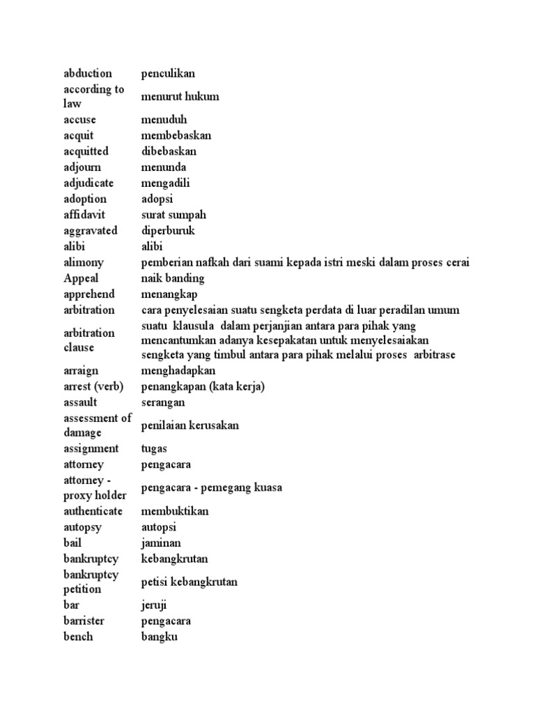 Kosa Kata Hukum Bahasa Inggris | PDF