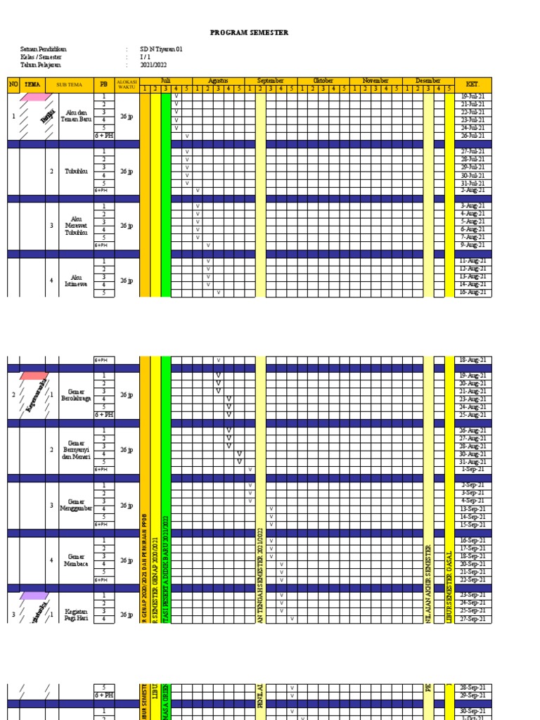 Promes 2021-2022 | PDF