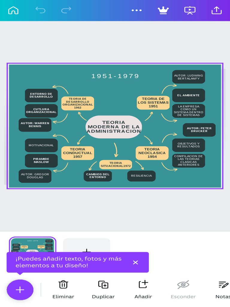 TEORIA MODERNA DE LA ADMINISTRACION - Presentación | PDF