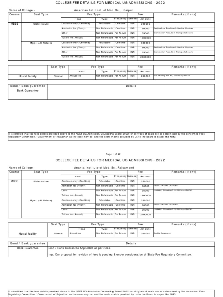 Fee Details Medical Dental Updated PDF Fee Money