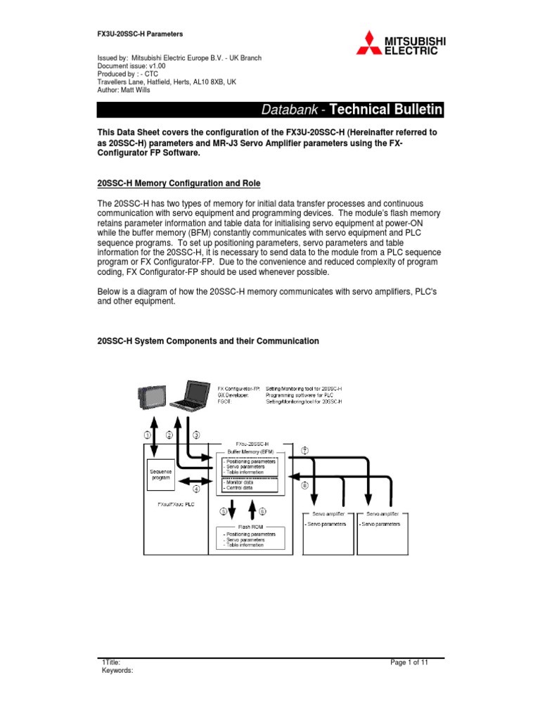 infoPLC Net FX3U 20SSC H Parameters | PDF | Amplifier | Parameter (Computer Programming)