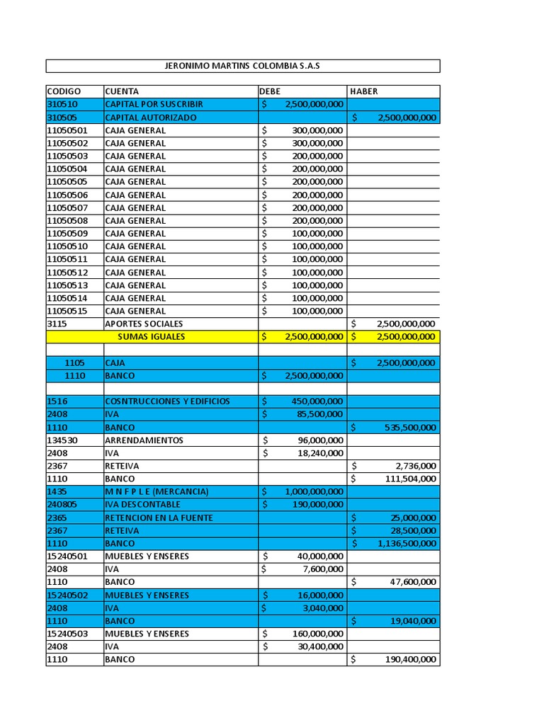 Asientos Contable-3 | PDF