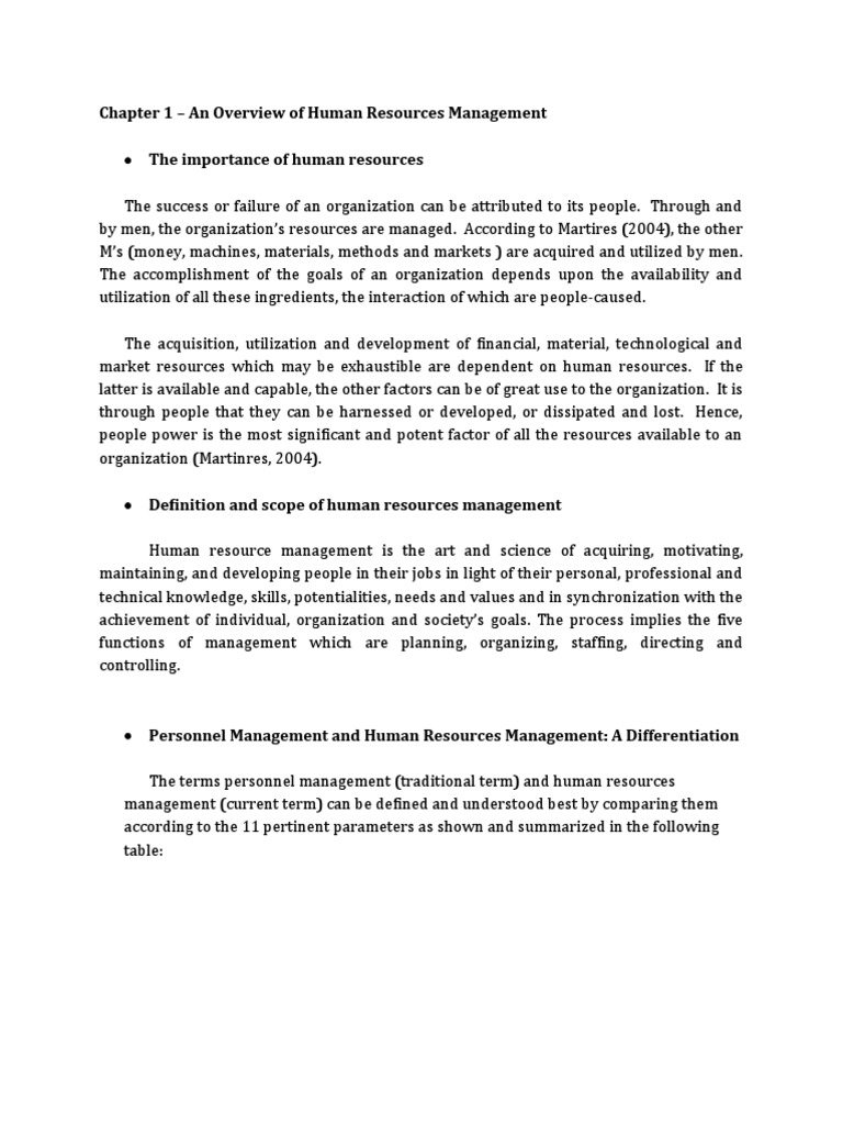 HRM Chapter 1 | PDF | Human Resources | Human Resource Management