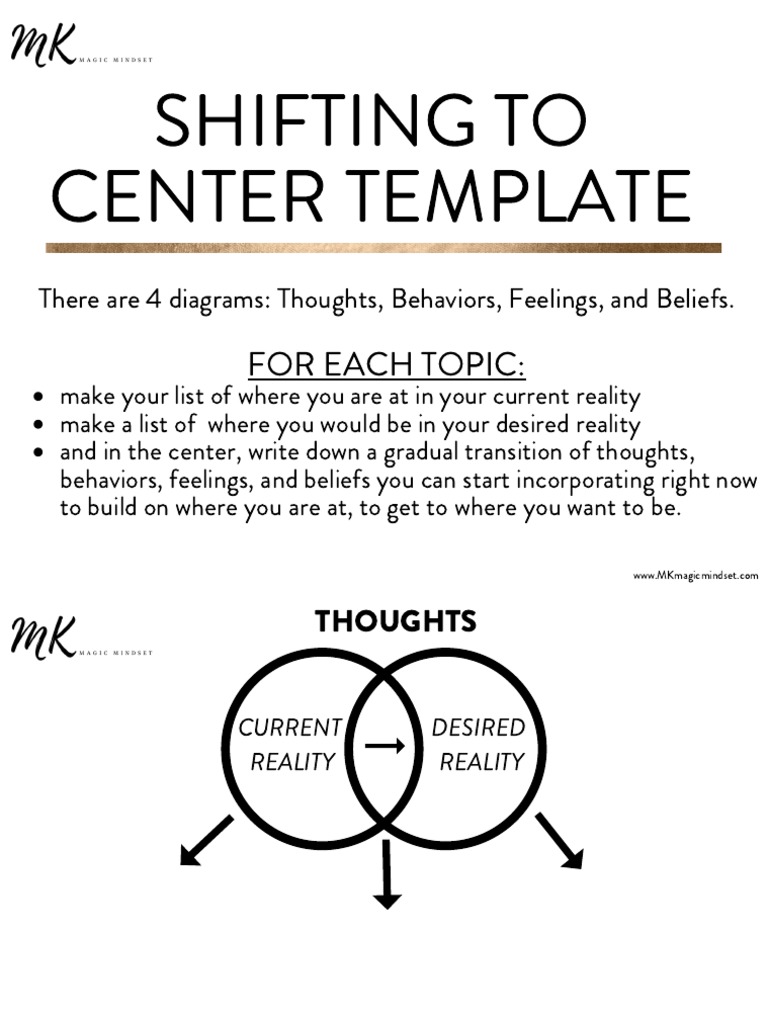 Shifting to Center Subconscious Programming Technique | PDF | Thought ...