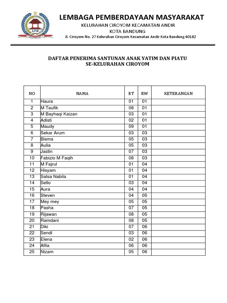 Rekap Data Anak Yatim-Piatu | PDF