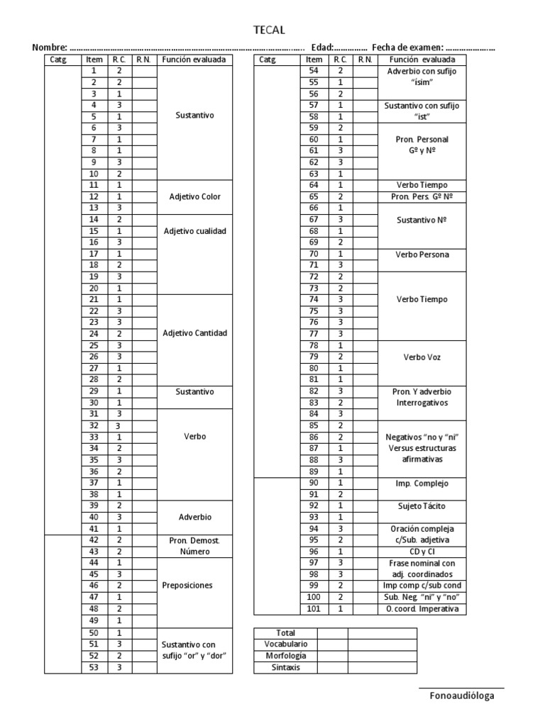 TECAL Con Descripción de Items | PDF | Unidades Semánticas | Morfología Lingüística