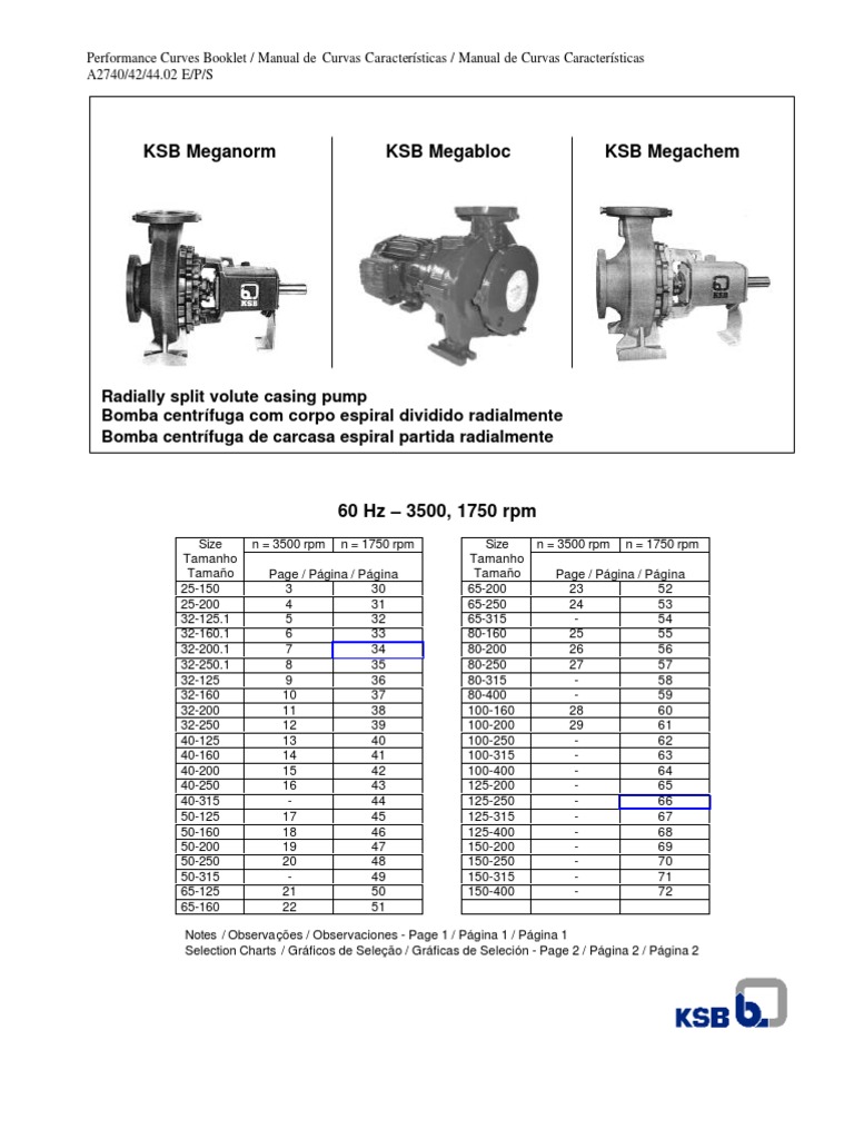 Curvas KSB | PDF | Gases | Viscosidade