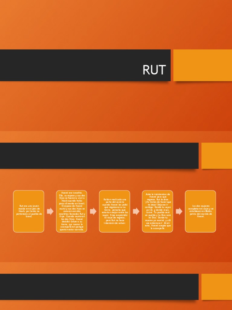 RUT | PDF | Noemí (figura bíblica) | Libro de rut