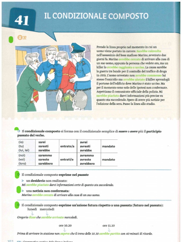 1.condizionale Composto | PDF