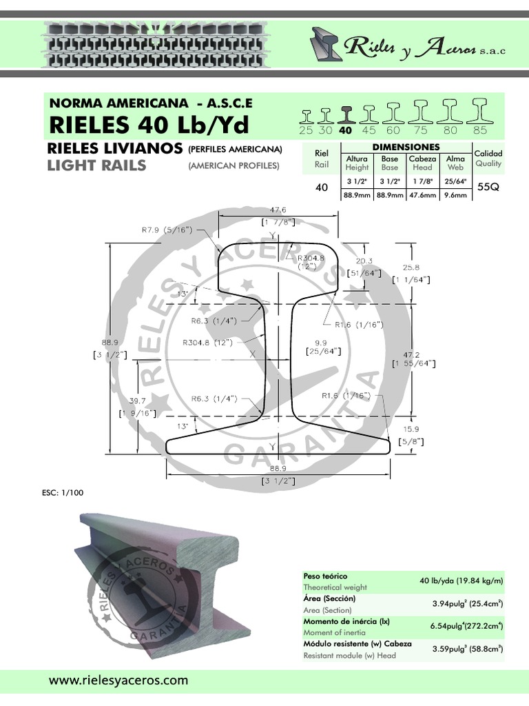 Ficha Rieles ASCE 40 | PDF