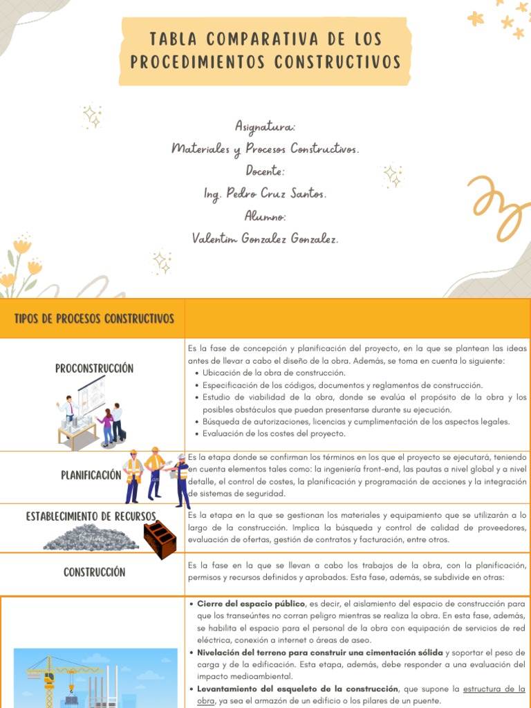 Materiales y Procesos Constructivos - Act.2 - Valentin González | PDF