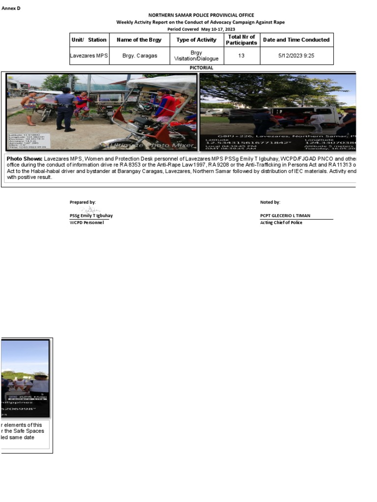 Advocacy Campaign Against Rape | PDF