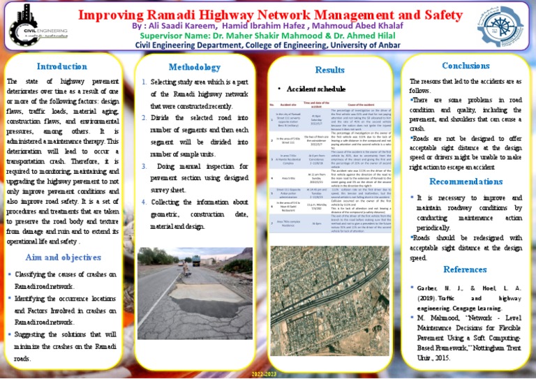 Poster 2022-2023 (1) - 1 | PDF | Road | Road Surface
