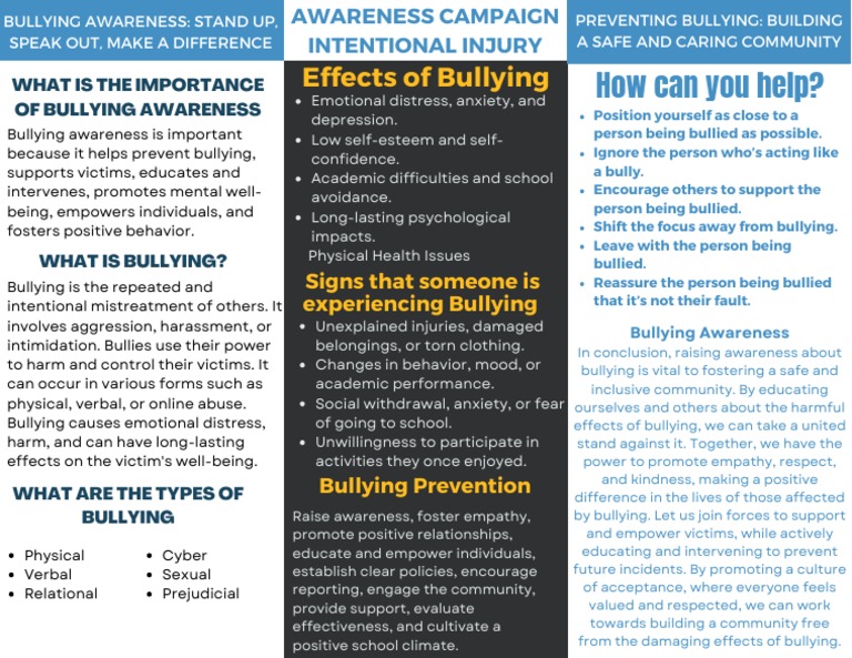 Mapeh Groupings Presentation | PDF | Bullying | Cognitive Science