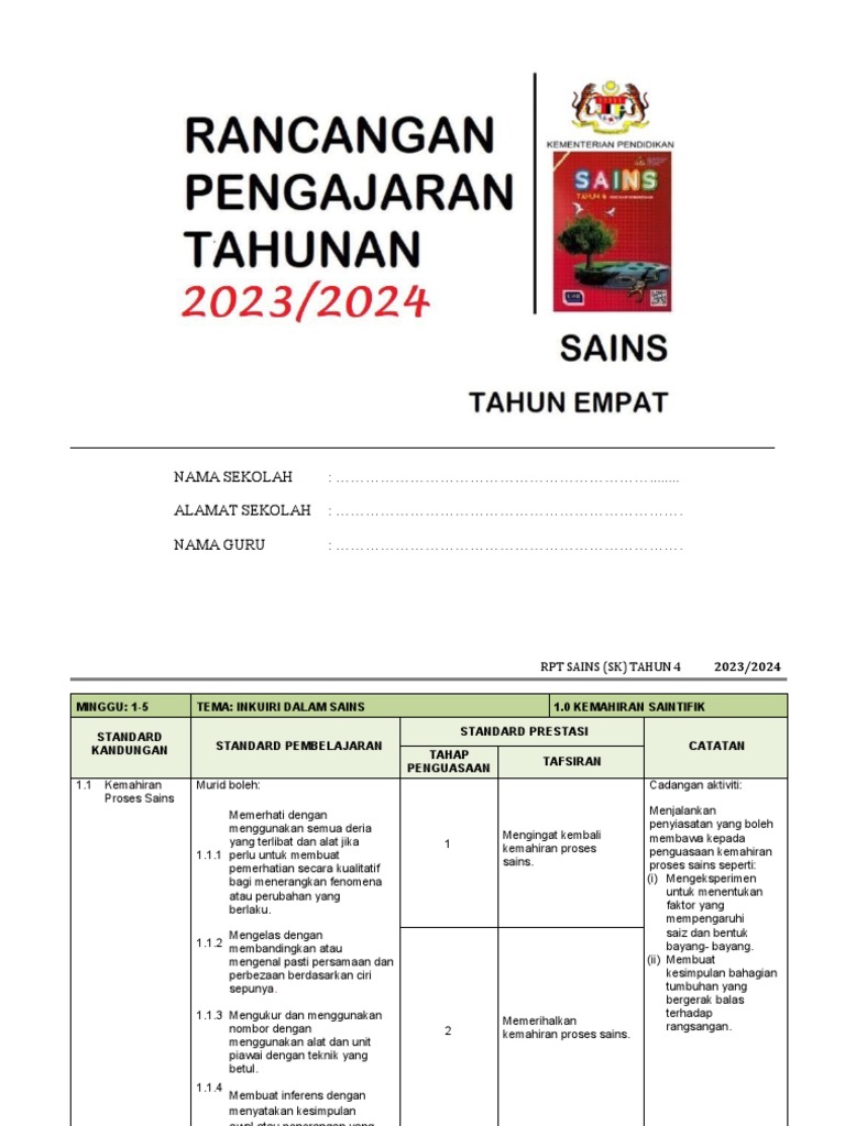 RPT Sains Tahun 4 2023 2024 | PDF