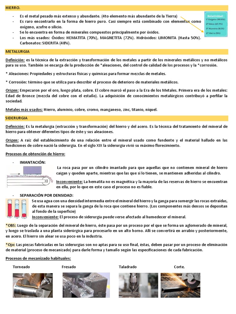 Resumen de Metales | PDF | Hierro | Arrabio