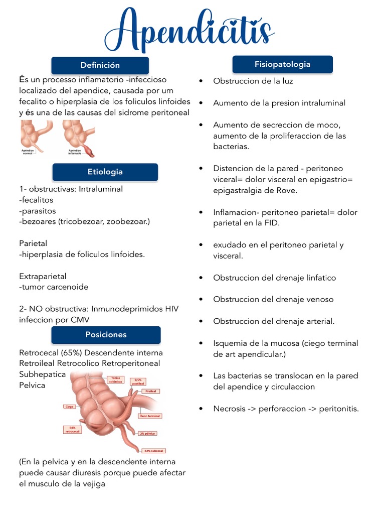 Apendicitis | PDF | Gastroenterología | Especialidades Medicas