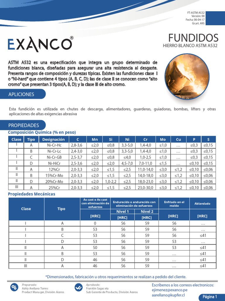 Ft-Astm A532 Exanco | PDF | Conjuntos de elementos químicos | Ingeniería de Edificación