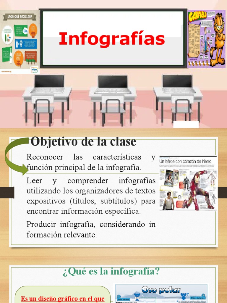 Infografía OA6 | PDF