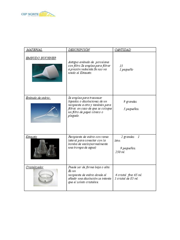 Indigo Eyes - Maeve Hazel | PDF | Química | Ciencias fisicas