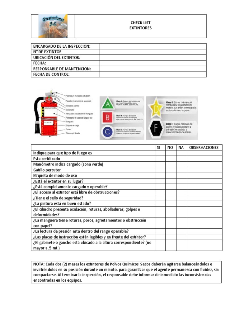 Check List Extintores | PDF