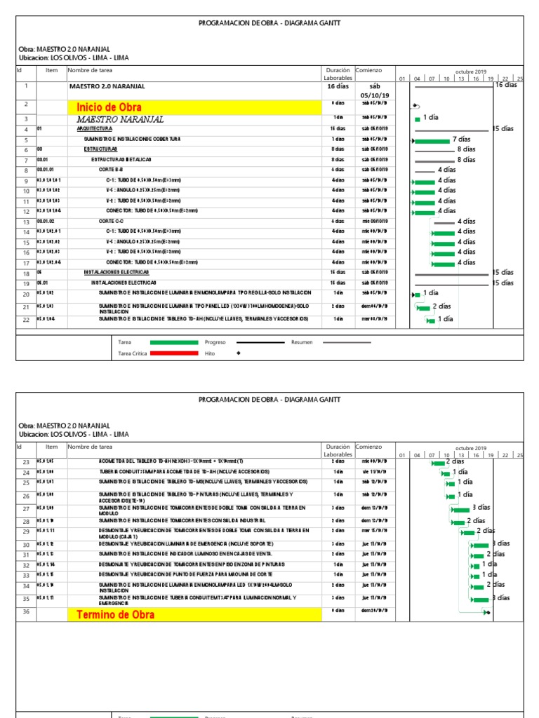 Cronograma de Obra Eemm Maestro Naranjal | PDF