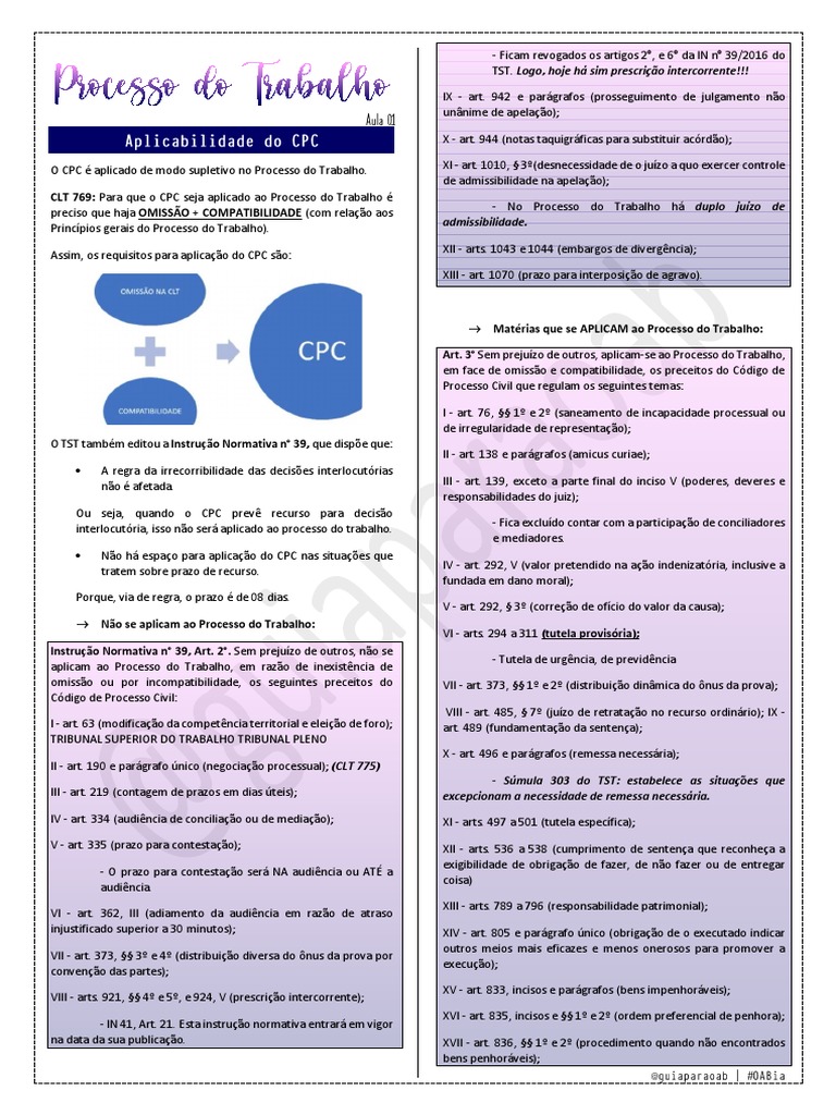 OAB - Resumo Processo Do Trabalho | PDF