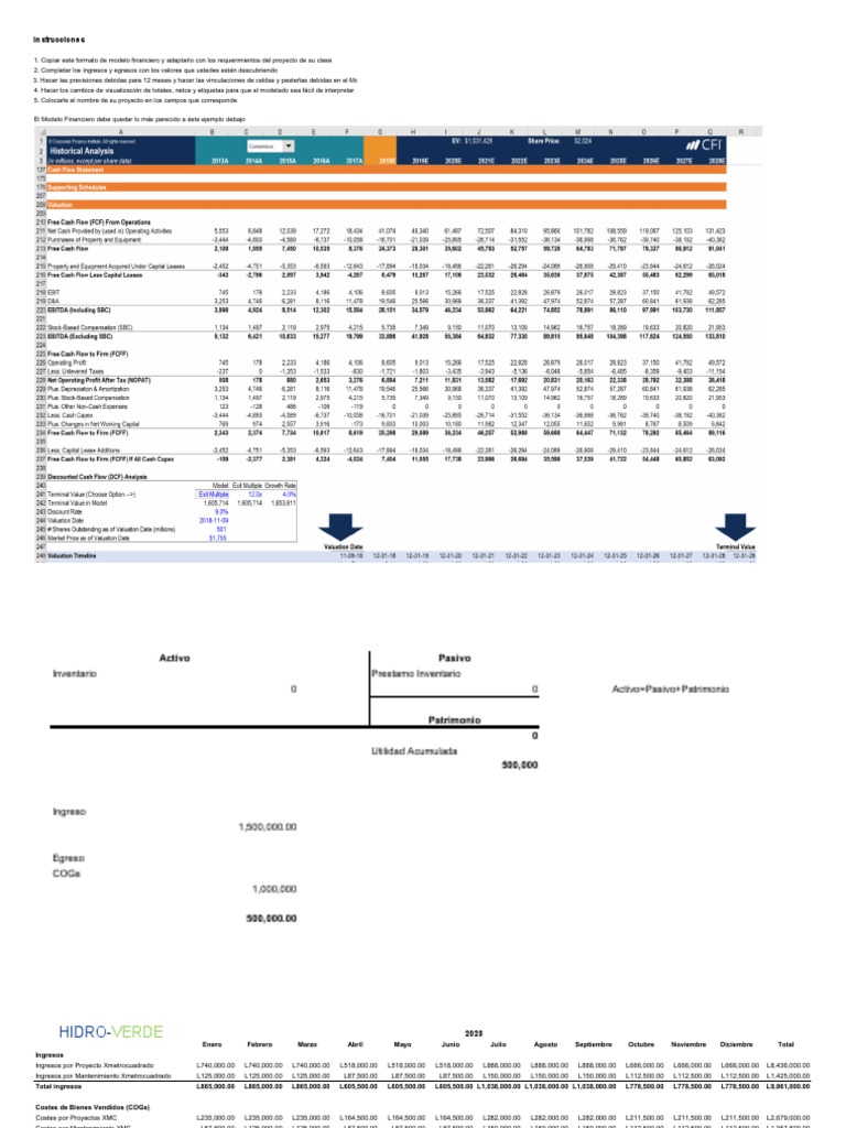 Sem 4 Annotated-Modelo Financiero-HidroVerde | PDF | Contabilidad de gestión | Contabilidad ...