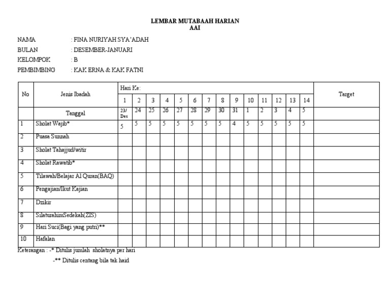 Lembar Mutaba'Ah AAI 2021 Fina | PDF