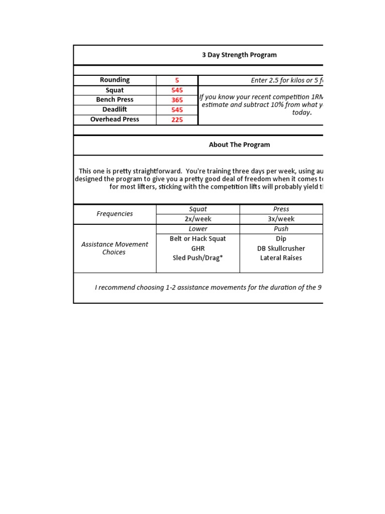 3 Day Strength RPE | PDF | Management Of Obesity | Physical Fitness