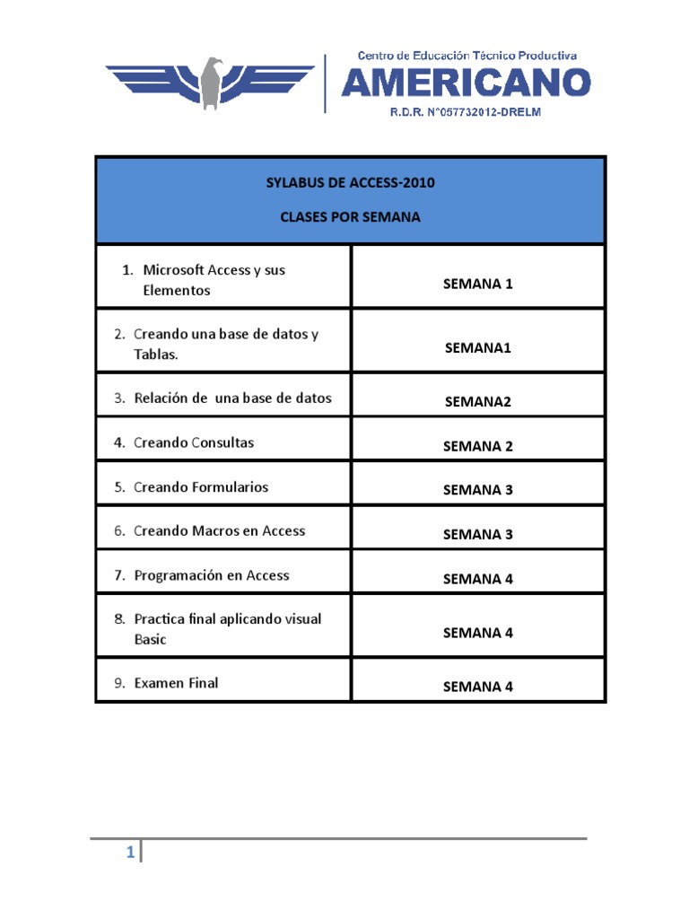 Tema 1 de Access - Introduccion | PDF | Bases de datos | Archivo de computadora