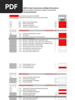LEED v4 For Building Design and Construction Checklist | PDF ...