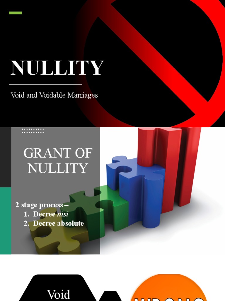 [L4] Nullity - Void and Voidable Marriages | PDF | Annulment | Private Law