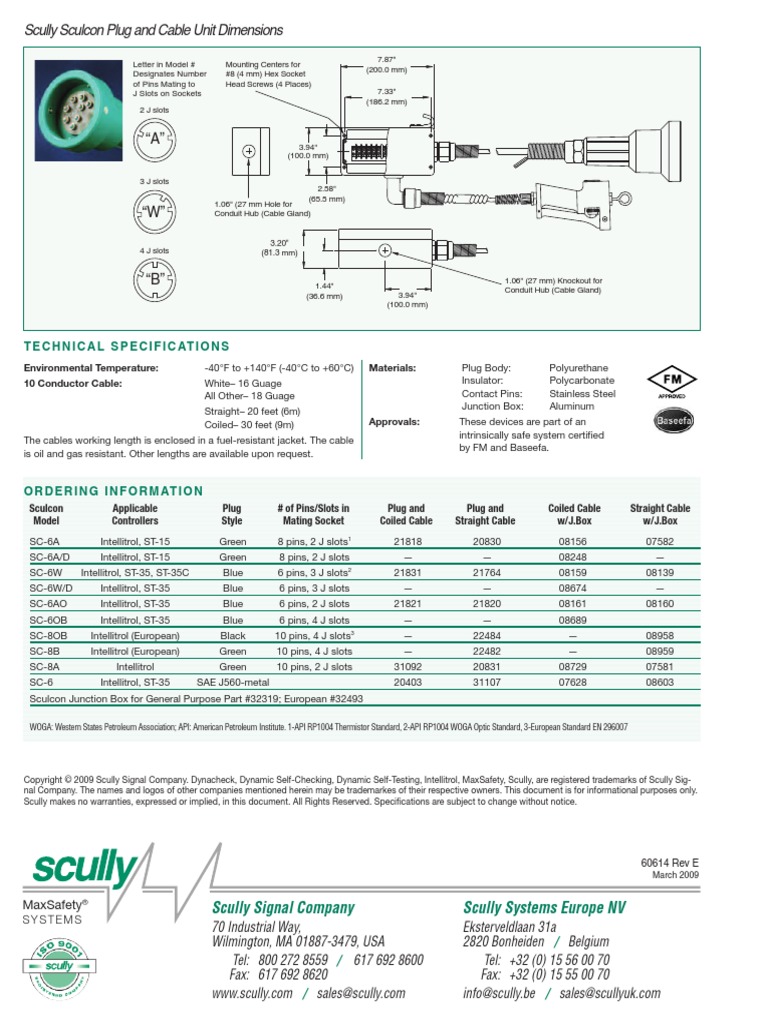 Cable Scully Repuesto | PDF | Electrical Connector | Electricity