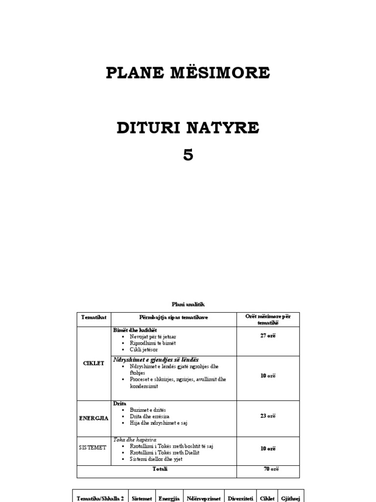 Dituri Natyre 5 Plane Mesimore 13.12.10 Mediaprint | PDF