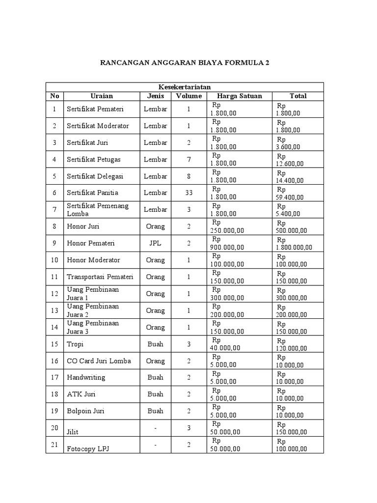 Rab Real Formula II-1 | PDF