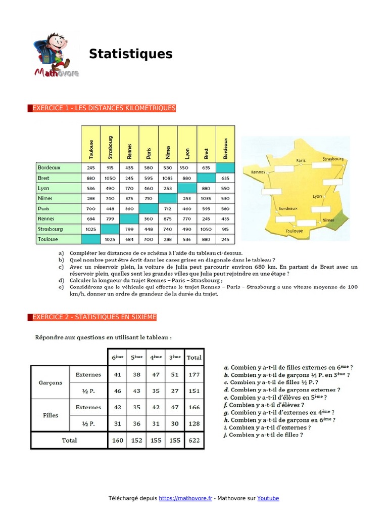 Statistiques Exercices de Maths en 6eme Corriges A Imprimer | PDF