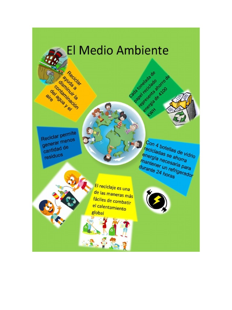 Como Cuidar El Medio Ambiente | PDF