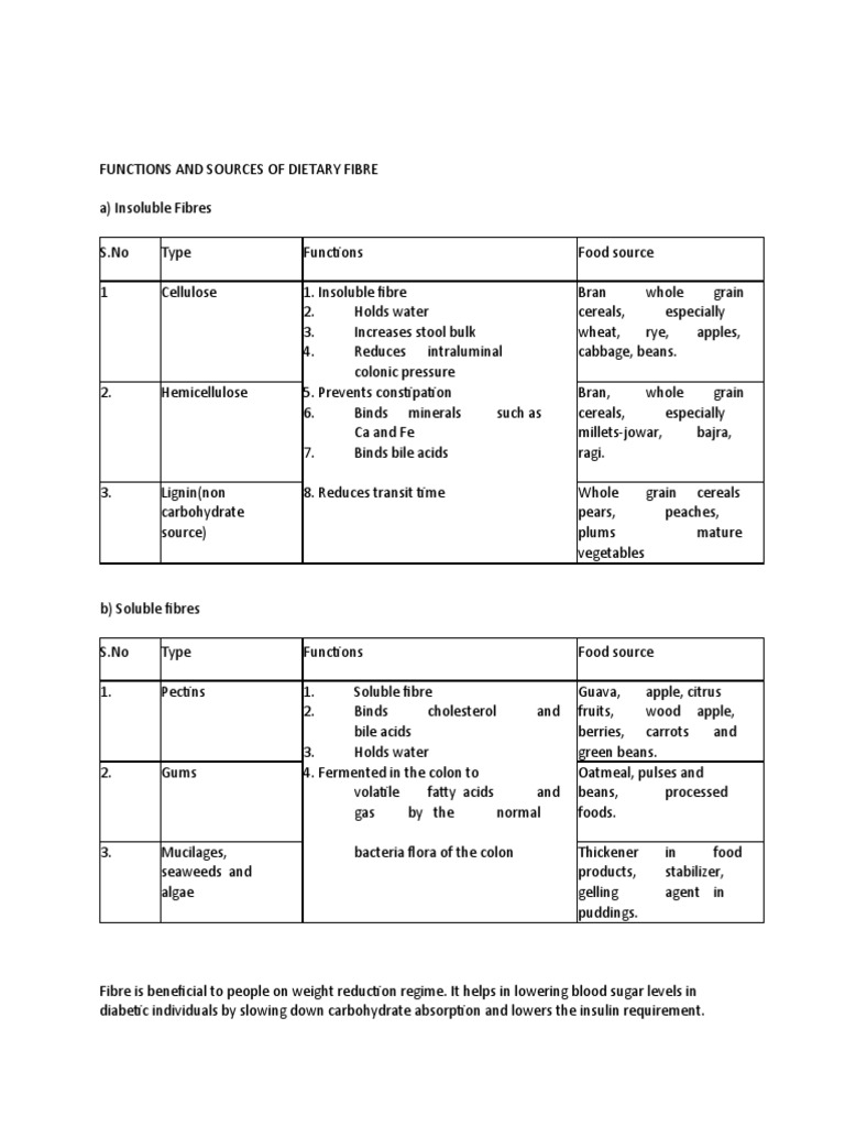 Role of Dietary Fibre and Its Functions | Download Free PDF | Dietary ...