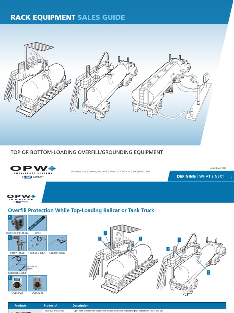 opwes-overfill-protection-rack-parts-amp-accessories-brochure-v2-pdf-1 ...