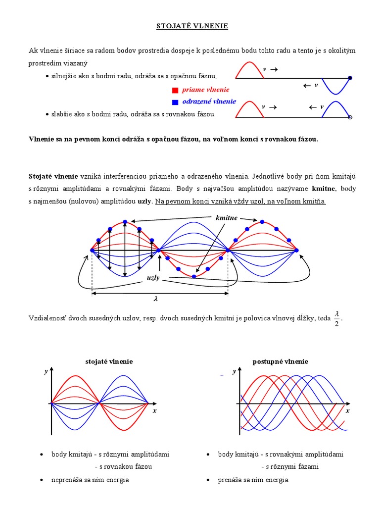 12 Stojaté-Vlnenie | PDF